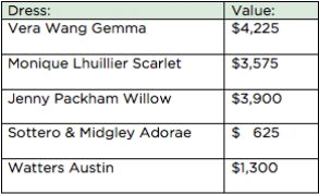 Wedding-Dress-Values | PreOwned Wedding Dresses