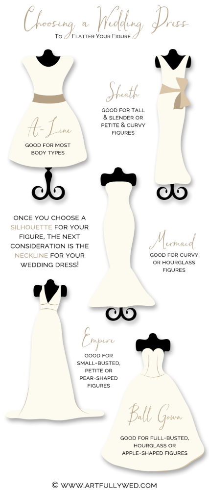 choosing-dress2 | PreOwned Wedding Dresses