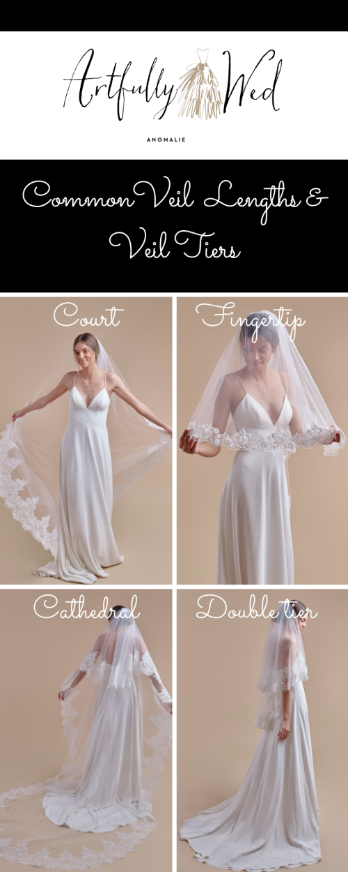 Choosing a Veil Length and Style that Best Matches Your Style ...