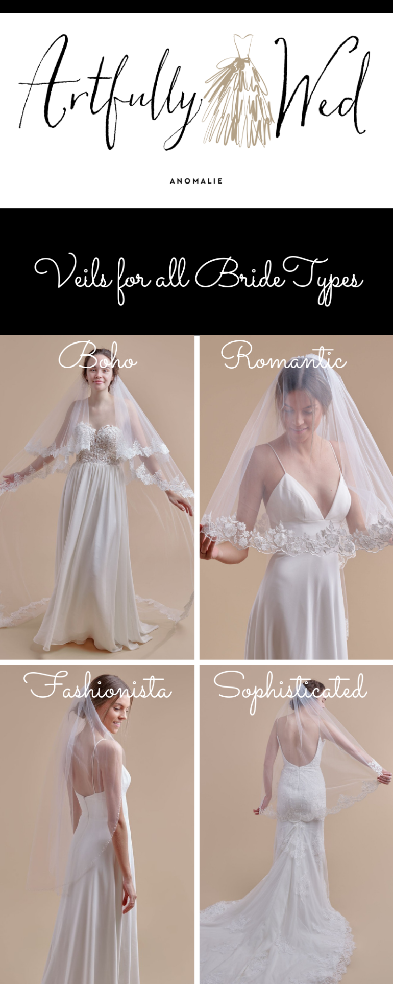 Choosing a Veil Length and Style that Best Matches Your Style ...