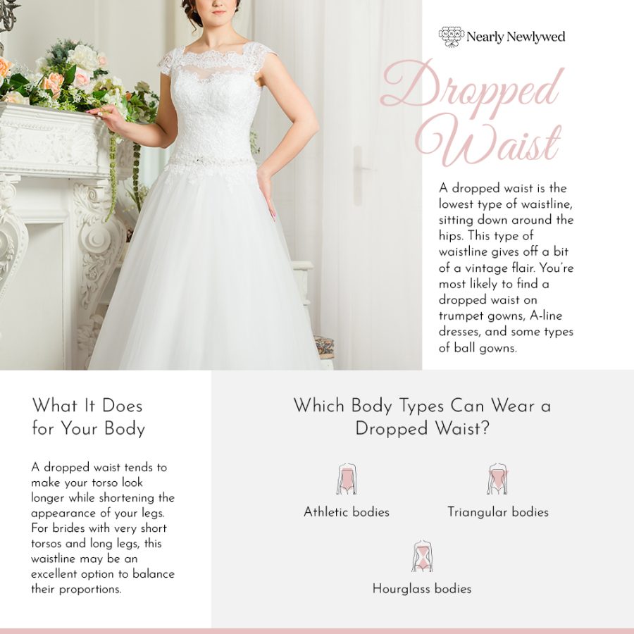 Guide: Wedding Dress Waistlines | PreOwned Wedding Dresses