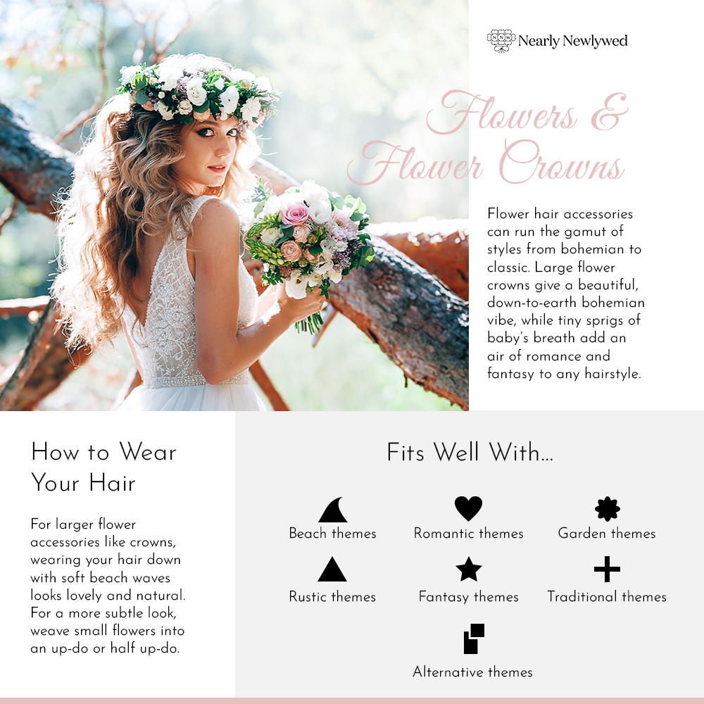 Wedding Flowers Guide | PreOwned Wedding Dresses